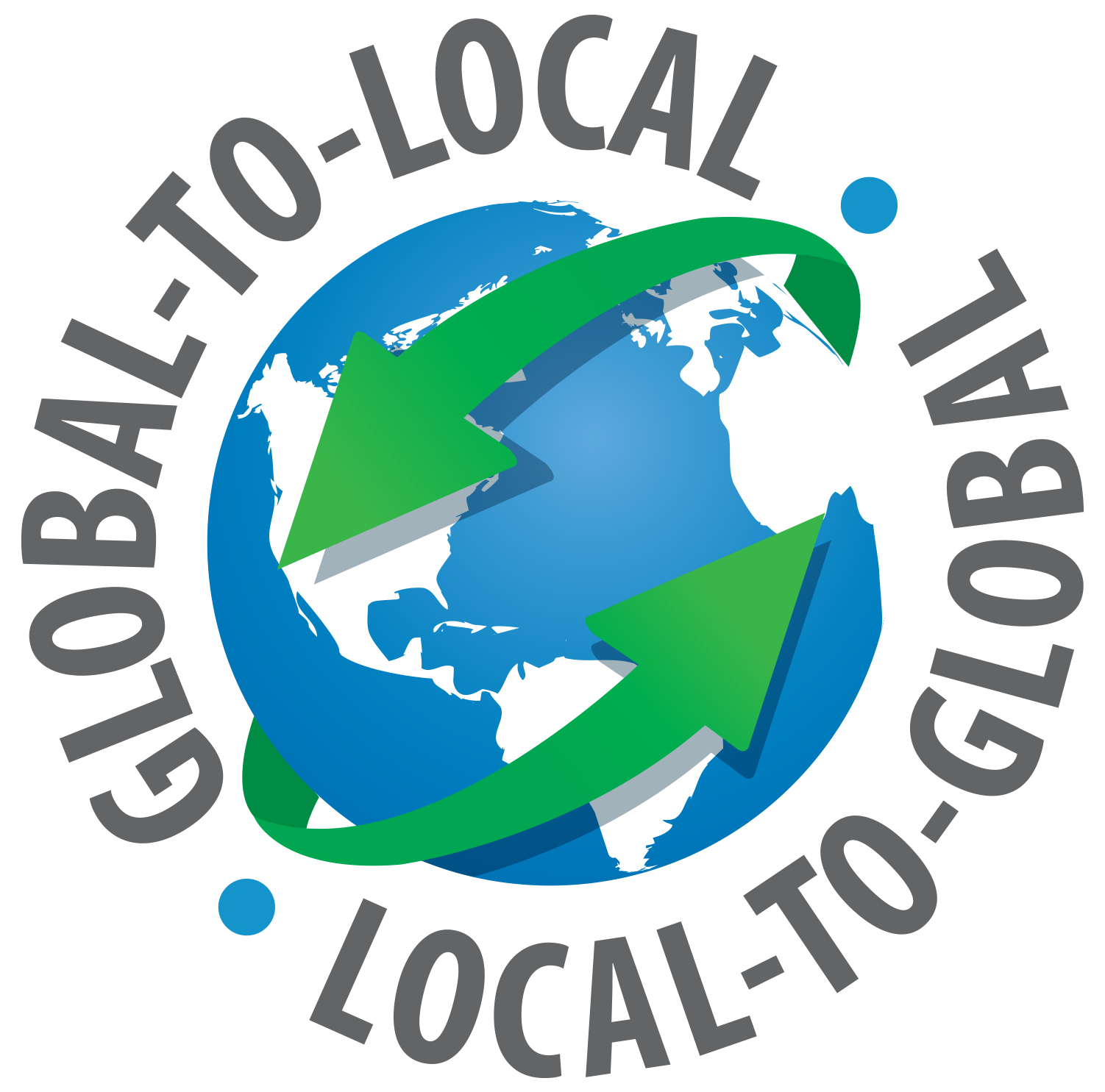 Global-to-Local, Local-to-Global Pathways - The Resilience Institute